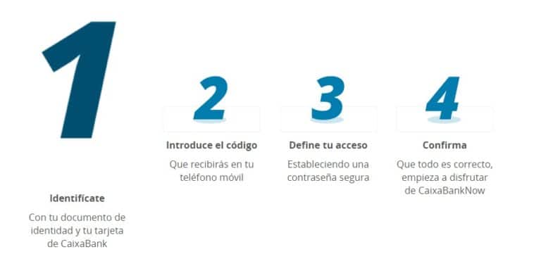 CaixaBank Online: Acceso al Área de clientes, Apps y opiniones